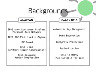Lithe: Lightweight Secure CoAP for the Internet of Things | PPT