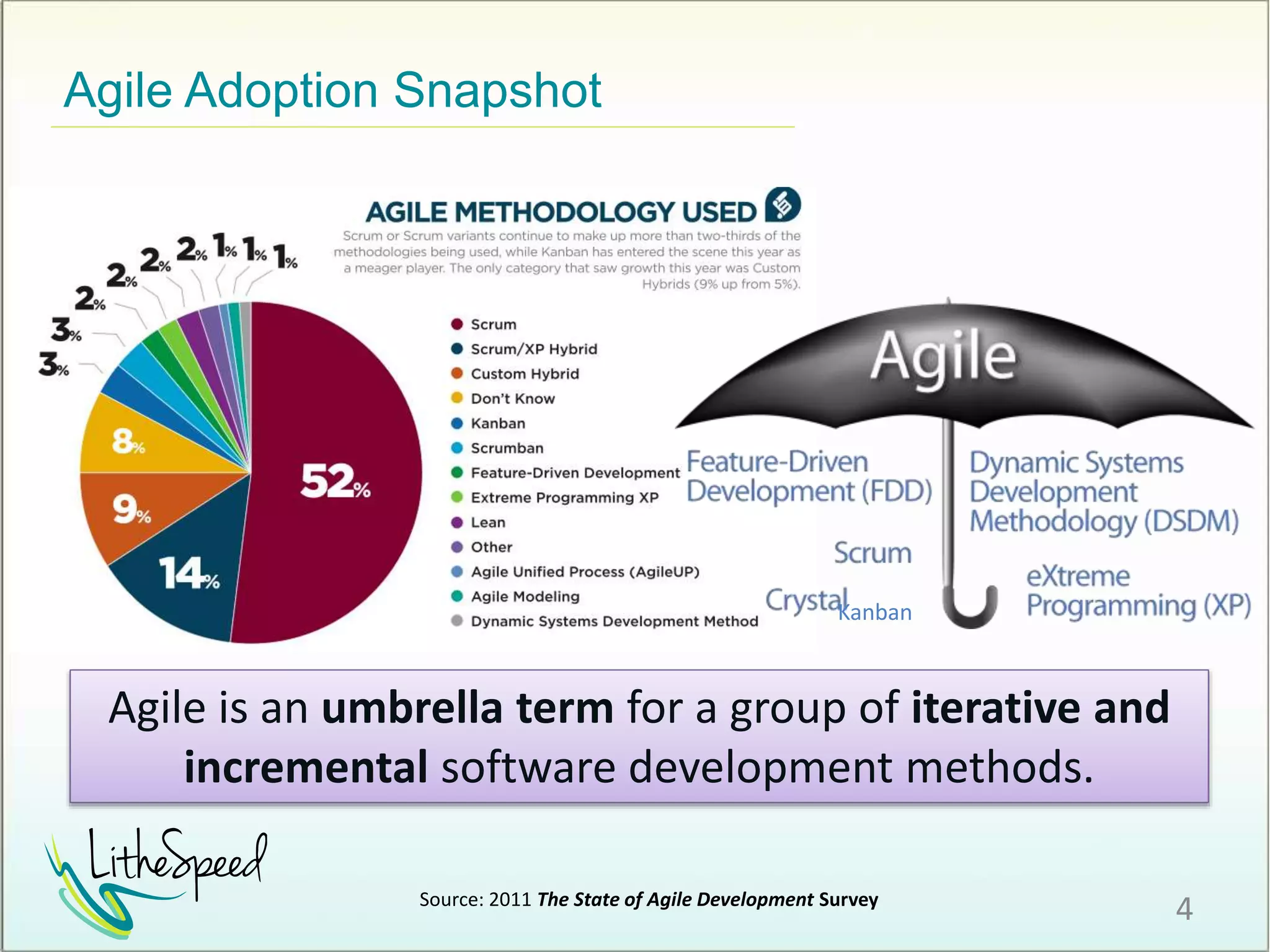 The Agile PMO: From Process Police to Adaptive Leadership | PPT