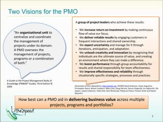 The Agile PMO: From Process Police to Adaptive Leadership | PPT