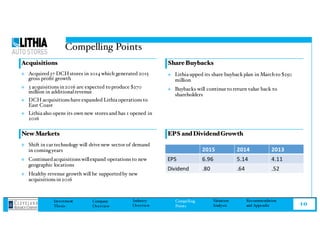 Lithia Auto Motors stock pitch | PDF