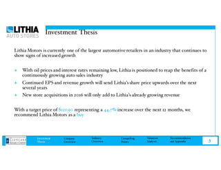 Lithia Auto Motors stock pitch | PDF