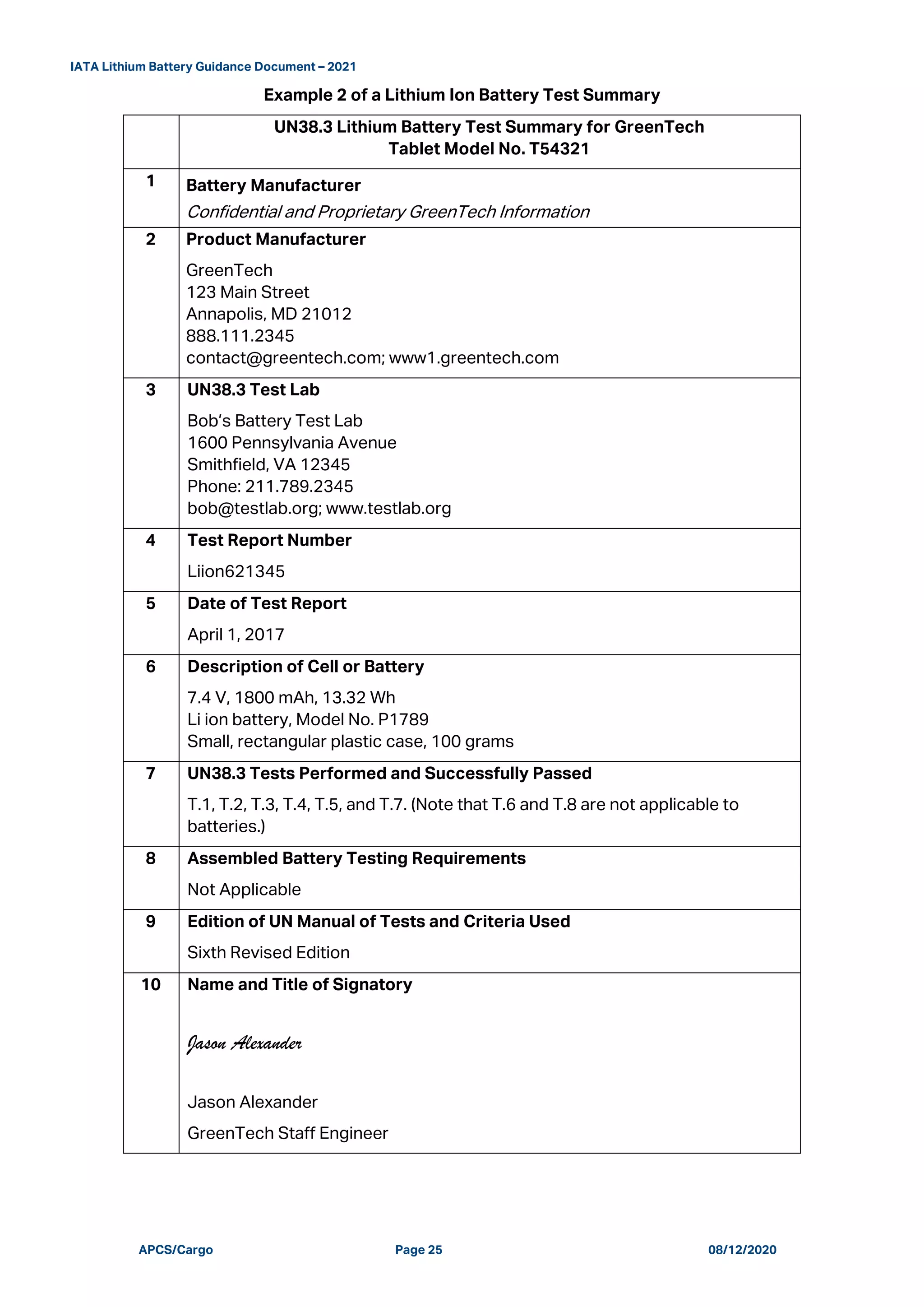 Lithium battery guidance document 2021 | PDF
