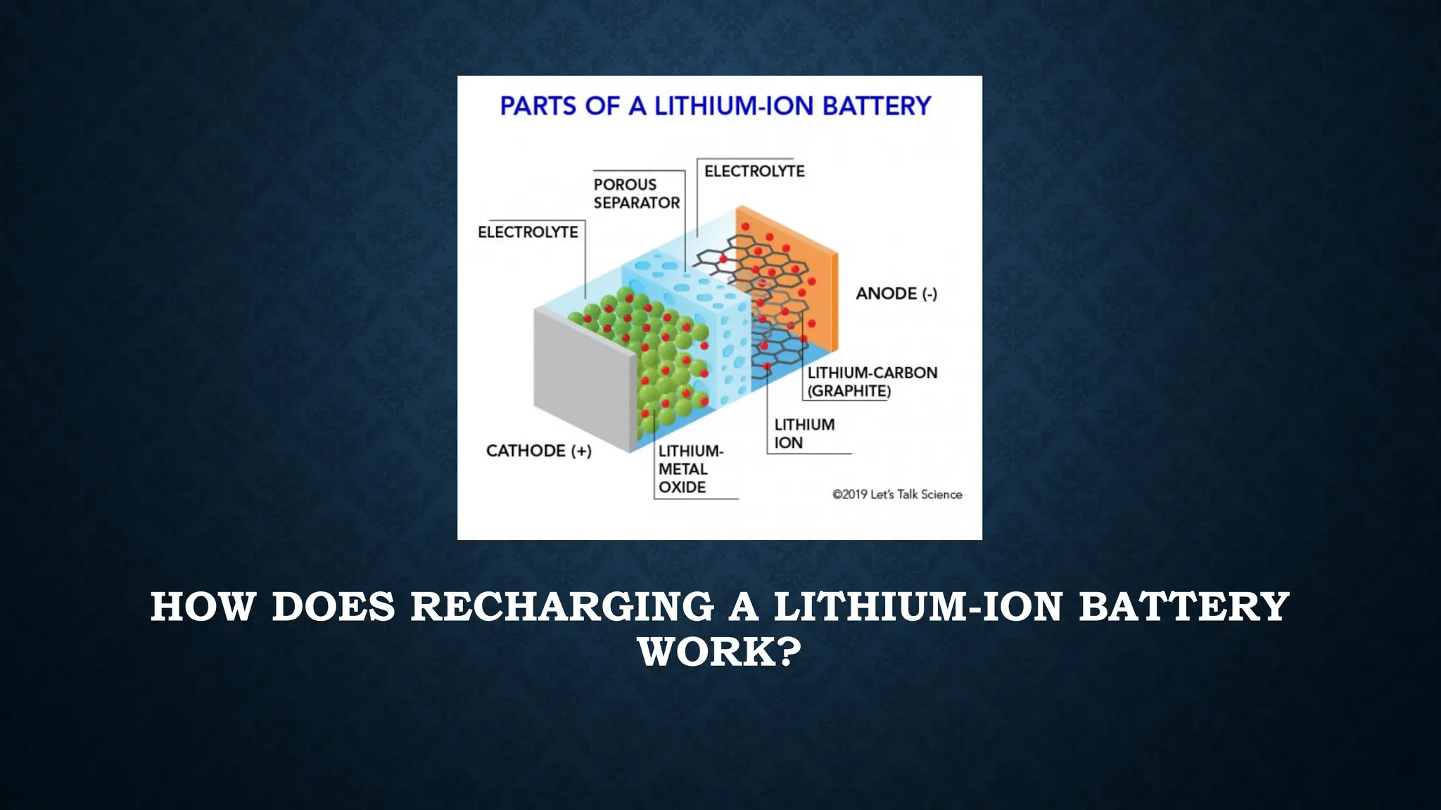 Lithium-ion batteries working to practical.pptx