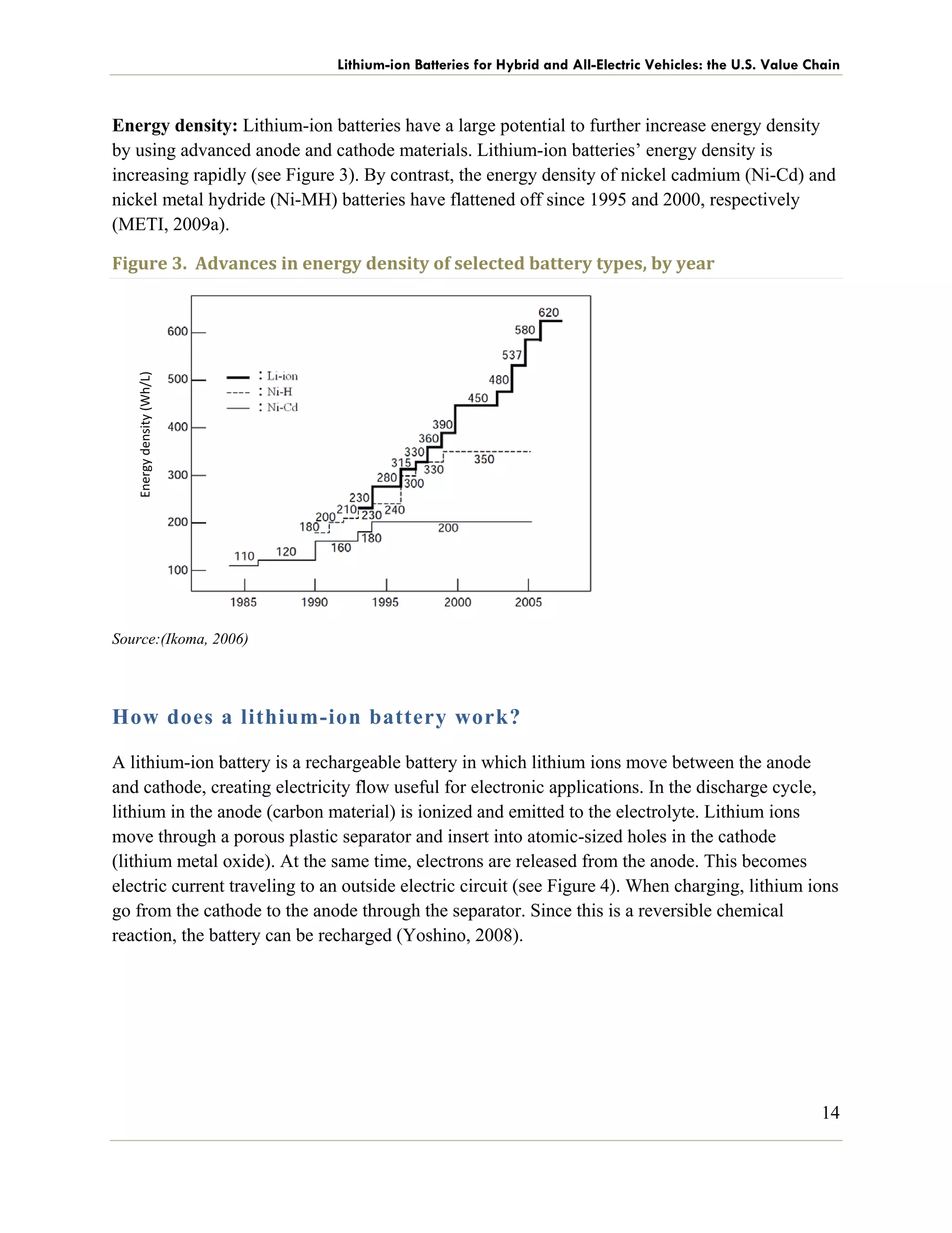 Lithium ion batteries for electric vehicles the U.S.. value chain | PDF