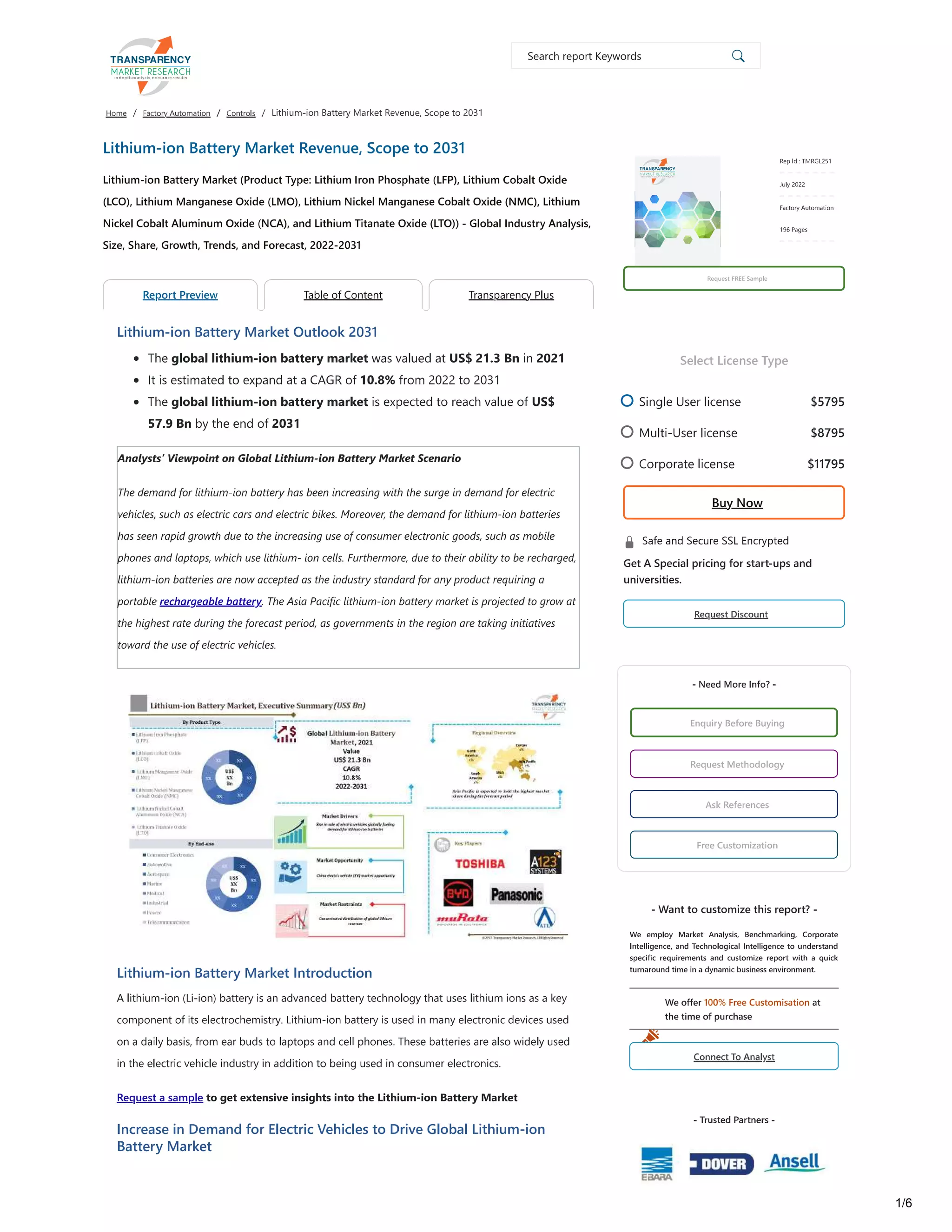 Lithium-ion Battery Market Revenue, Scope to 2031 | PDF