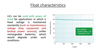 Lithium-ion Capacitor (LIC) | PPT