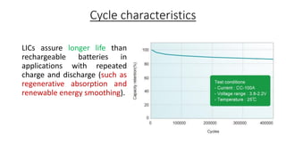 Lithium-ion Capacitor (LIC) | PPT