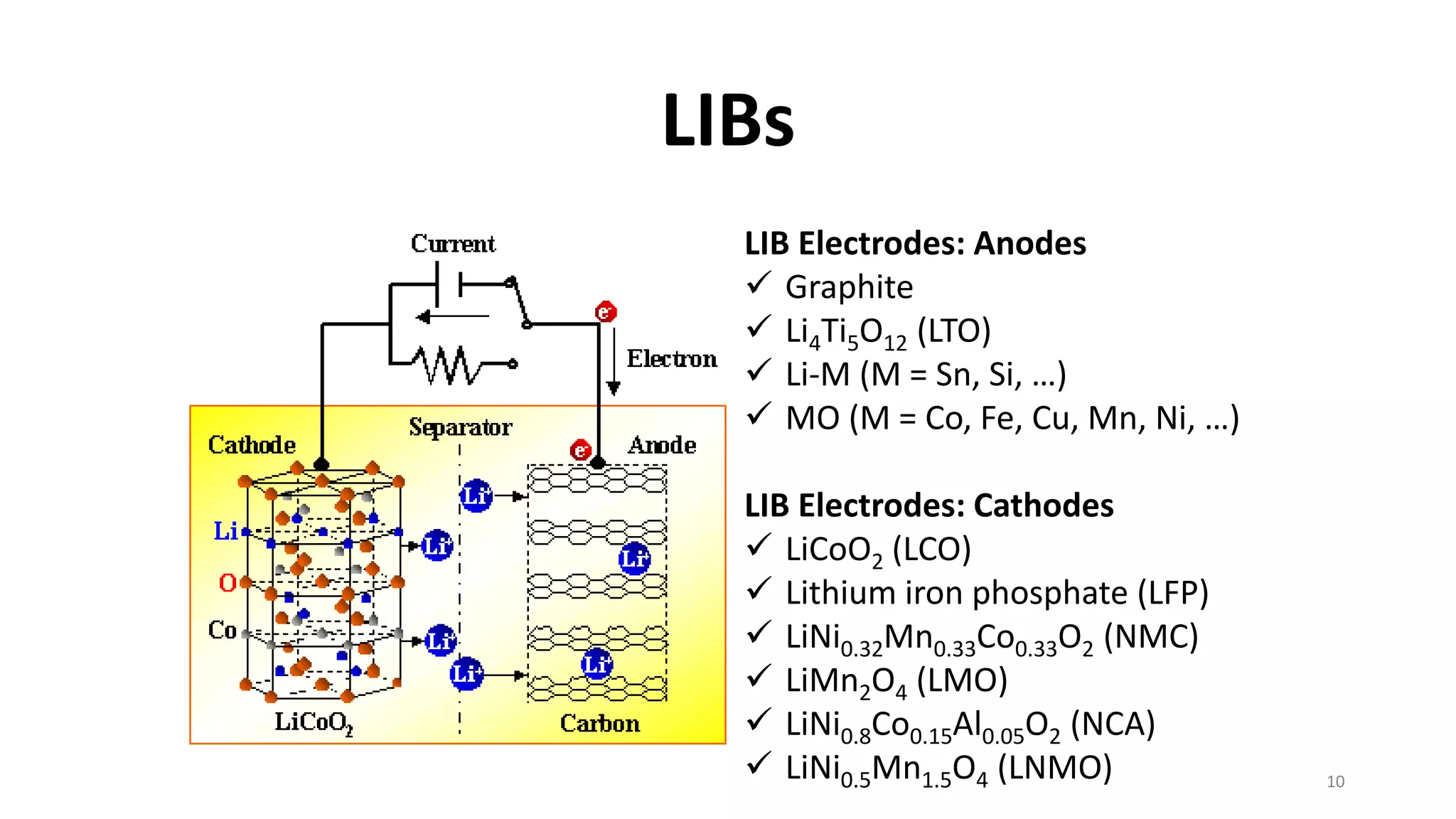 Lithium and Lithium-ion Batteries: Challenges and Prospects | PPTX