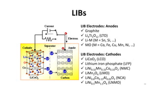 Lithium and Lithium-ion Batteries: Challenges and Prospects | PPTX