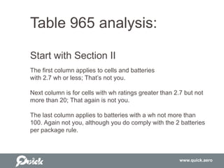 Shipping Lithium Batteries - IATA Packing Instruction in 4 Easy Steps ...