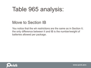 Shipping Lithium Batteries - IATA Packing Instruction in 4 Easy Steps ...