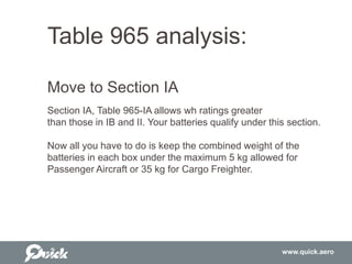 Shipping Lithium Batteries - IATA Packing Instruction in 4 Easy Steps ...