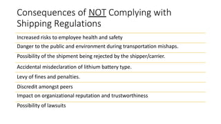 Lithium Batteries Shipping Calls for Added Precautions | PPTX ...
