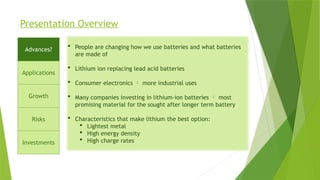 Lithium Battery Industry_Lithium___.pptx