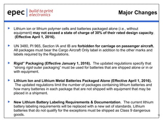Lithium Battery Regulations and How They Affect OEM’s | PPT