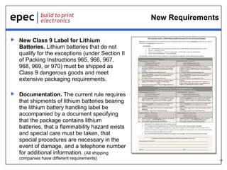 Lithium Battery Regulations and How They Affect OEM’s | PPT
