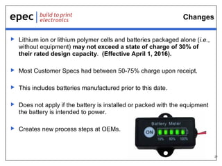 Lithium Battery Regulations and How They Affect OEM’s | PPT