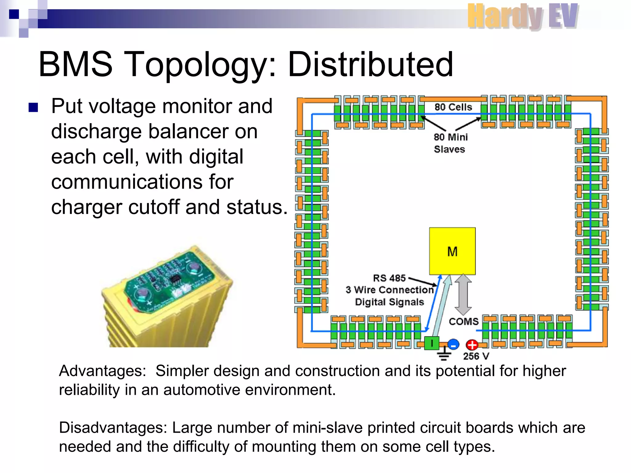 Lithium_BMS_Tutorial (1).ppt | Operating Systems | Computer Software and Applications