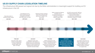 Lithium corporate-presentation.pdf