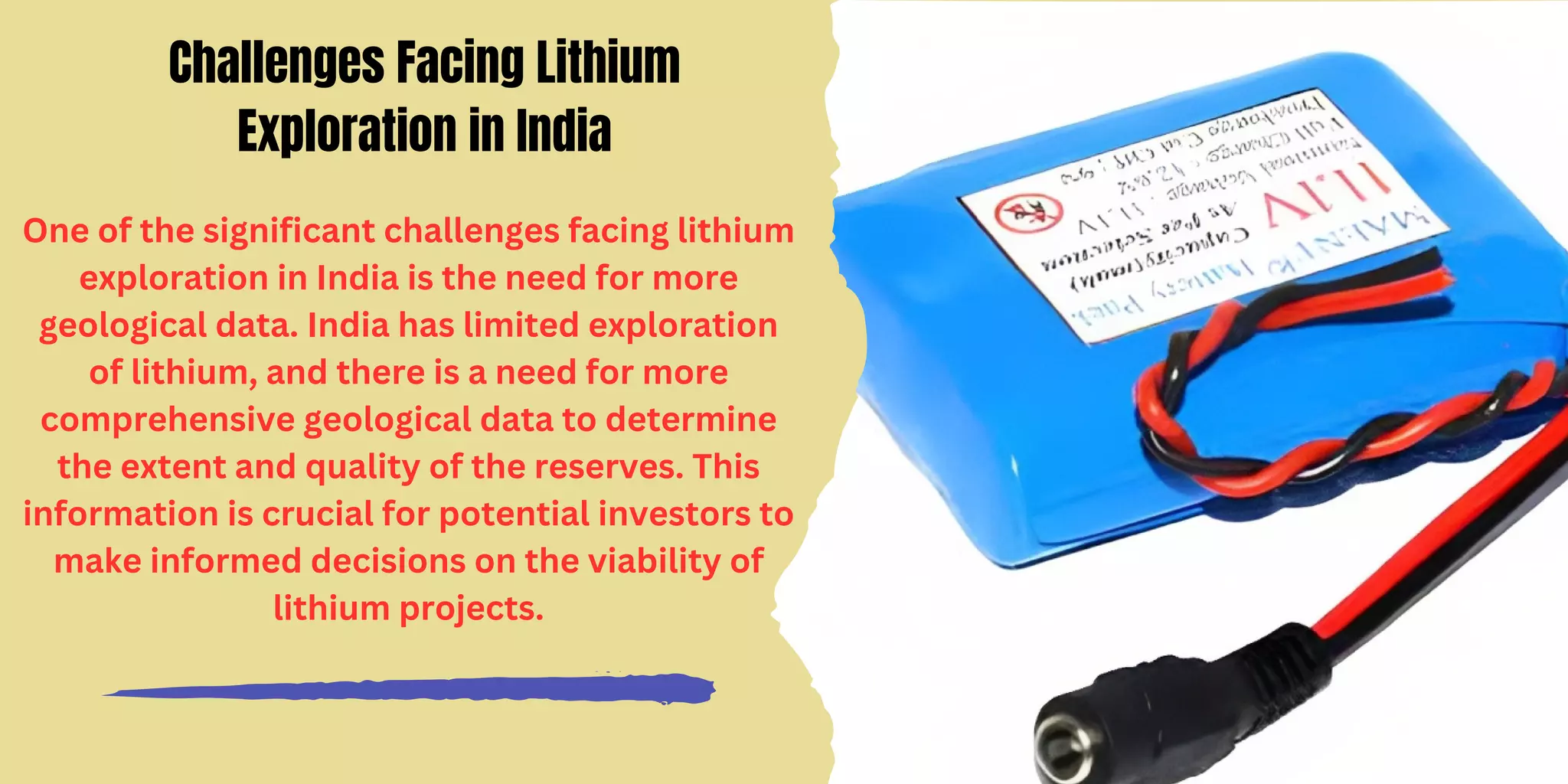 Lithium Exploration in India An Overview of Shubh Gautam's Analysis.pdf