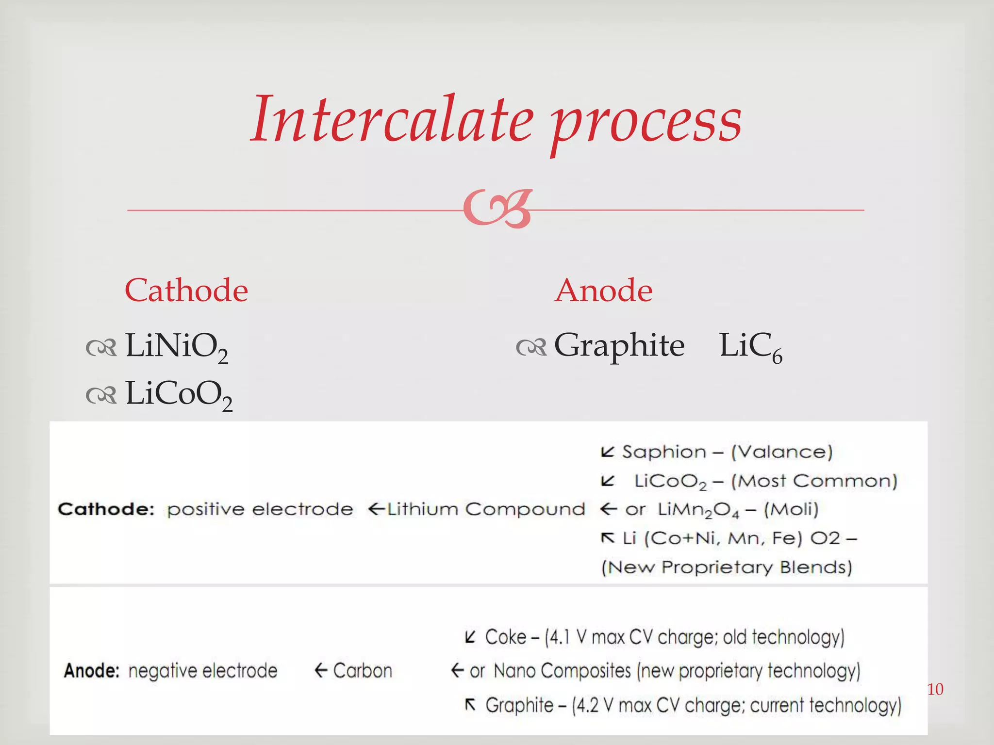 Lithium ion batteries | PPTX