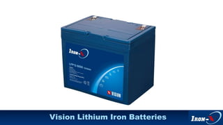 Lithium ion batteries | PPT