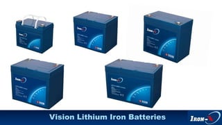 Lithium ion batteries | PPT
