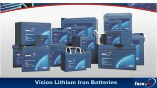 Lithium ion batteries | PPT