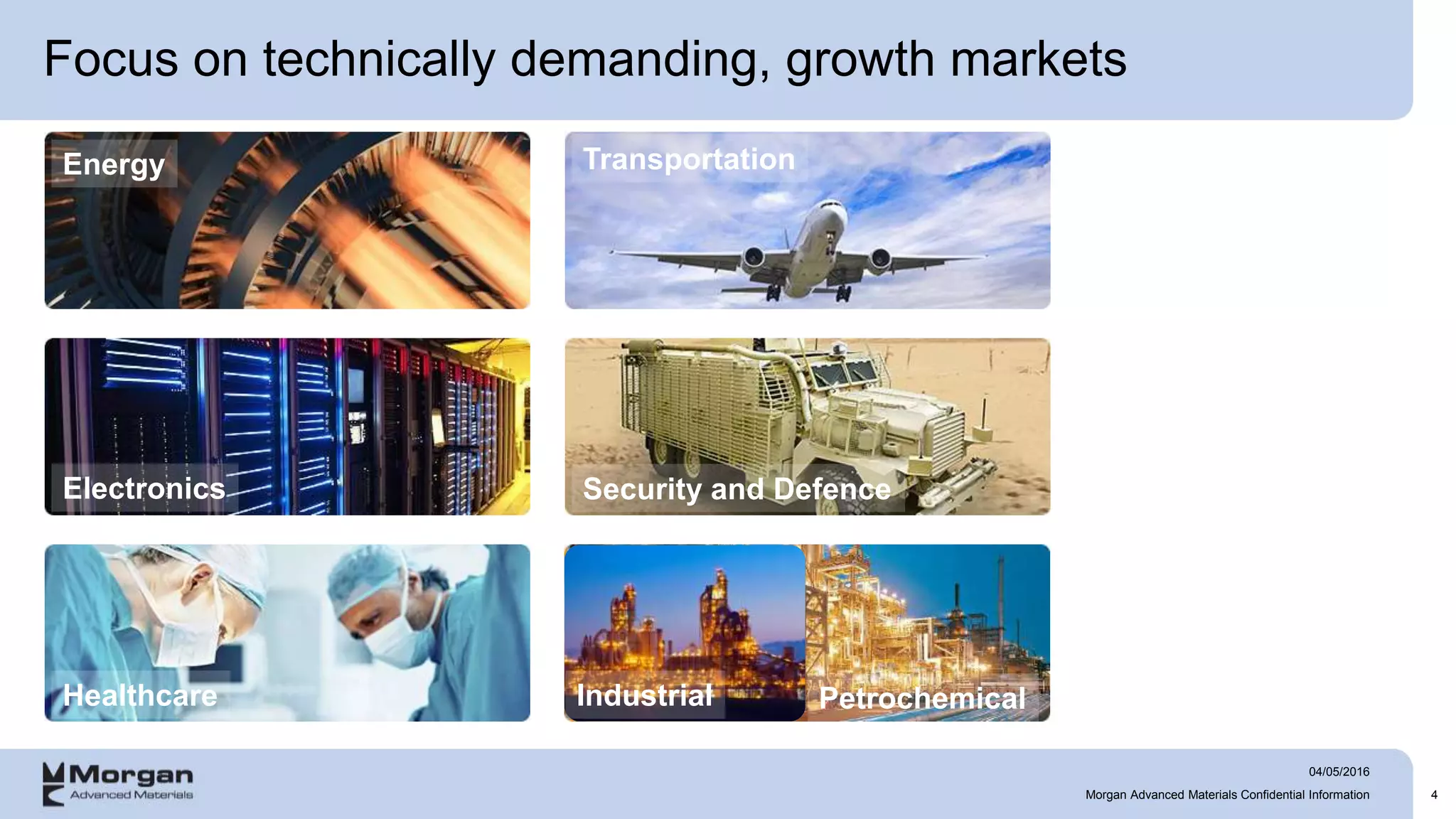 Morgan Advanced Materials, Ceramics Expo | PPT