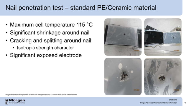 Morgan Advanced Materials, Ceramics Expo | PPT