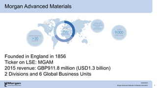 Morgan Advanced Materials, Ceramics Expo | PPT