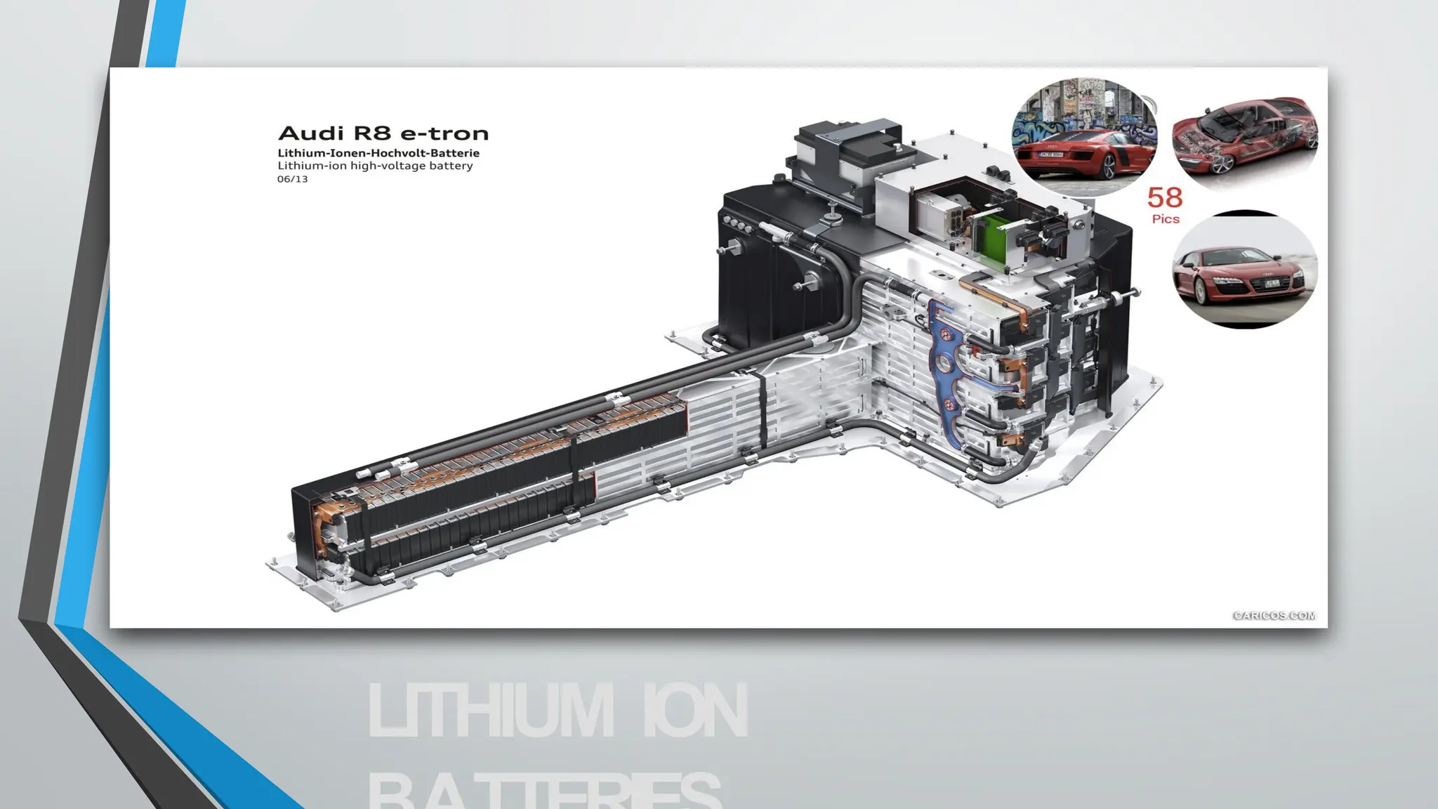 LITHIUM ION BATTERIES UNIT-III notes material .pptx
