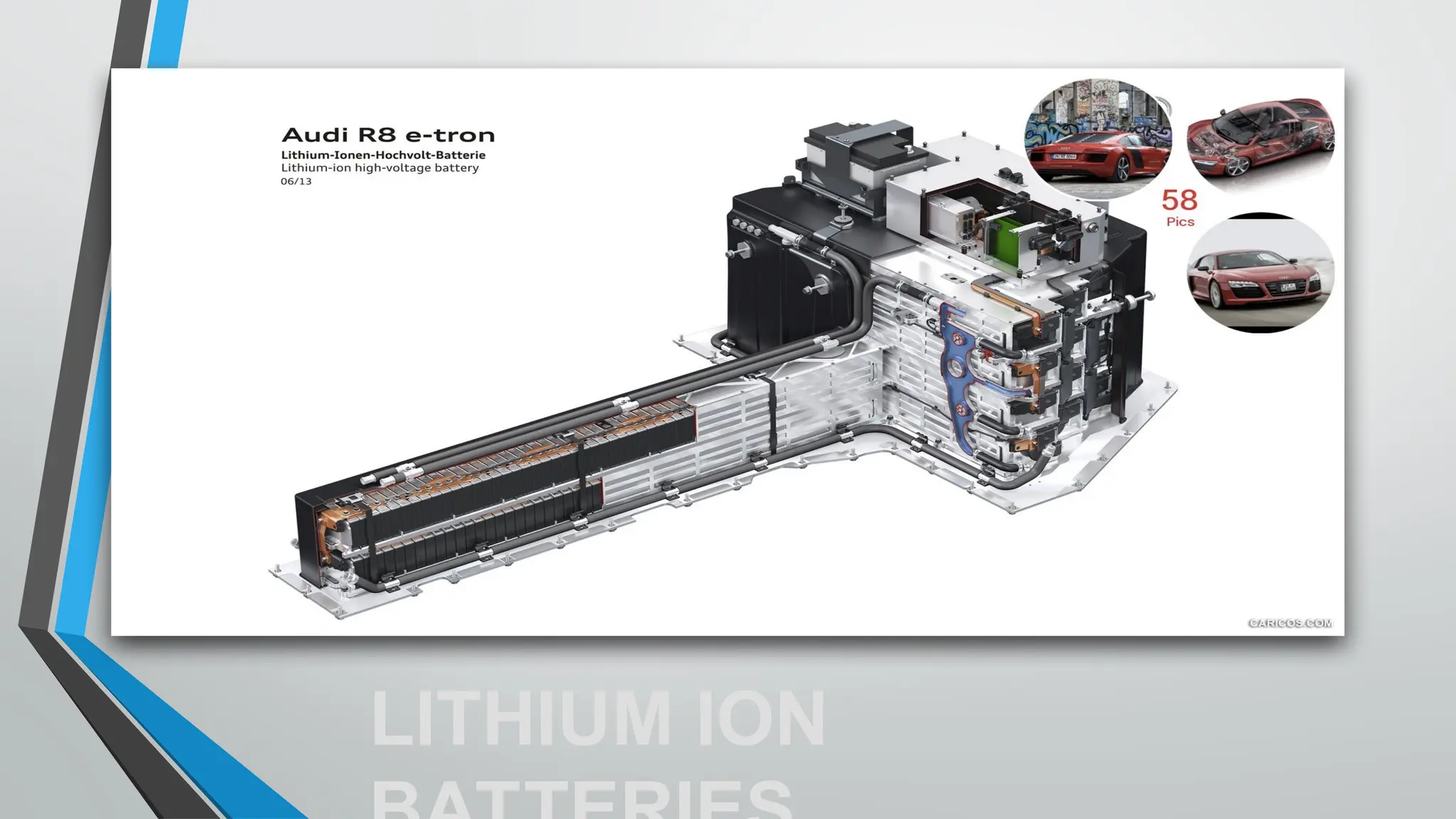 LITHIUM ION BATTERIES UNIT-III-CLASS 2.ppt