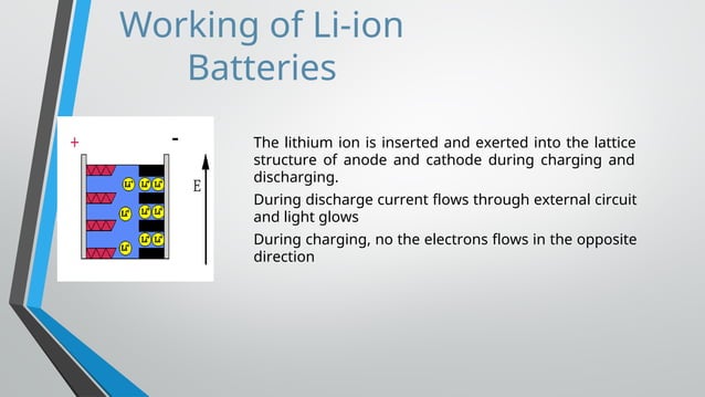 LITHIUM ION BATTERIES UNIT-III-CLASS 2.ppt