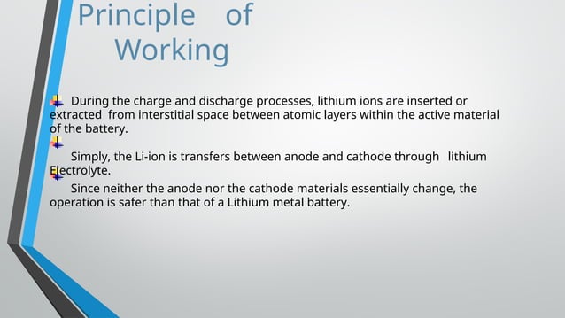 LITHIUM ION BATTERIES UNIT-III-CLASS 2.ppt