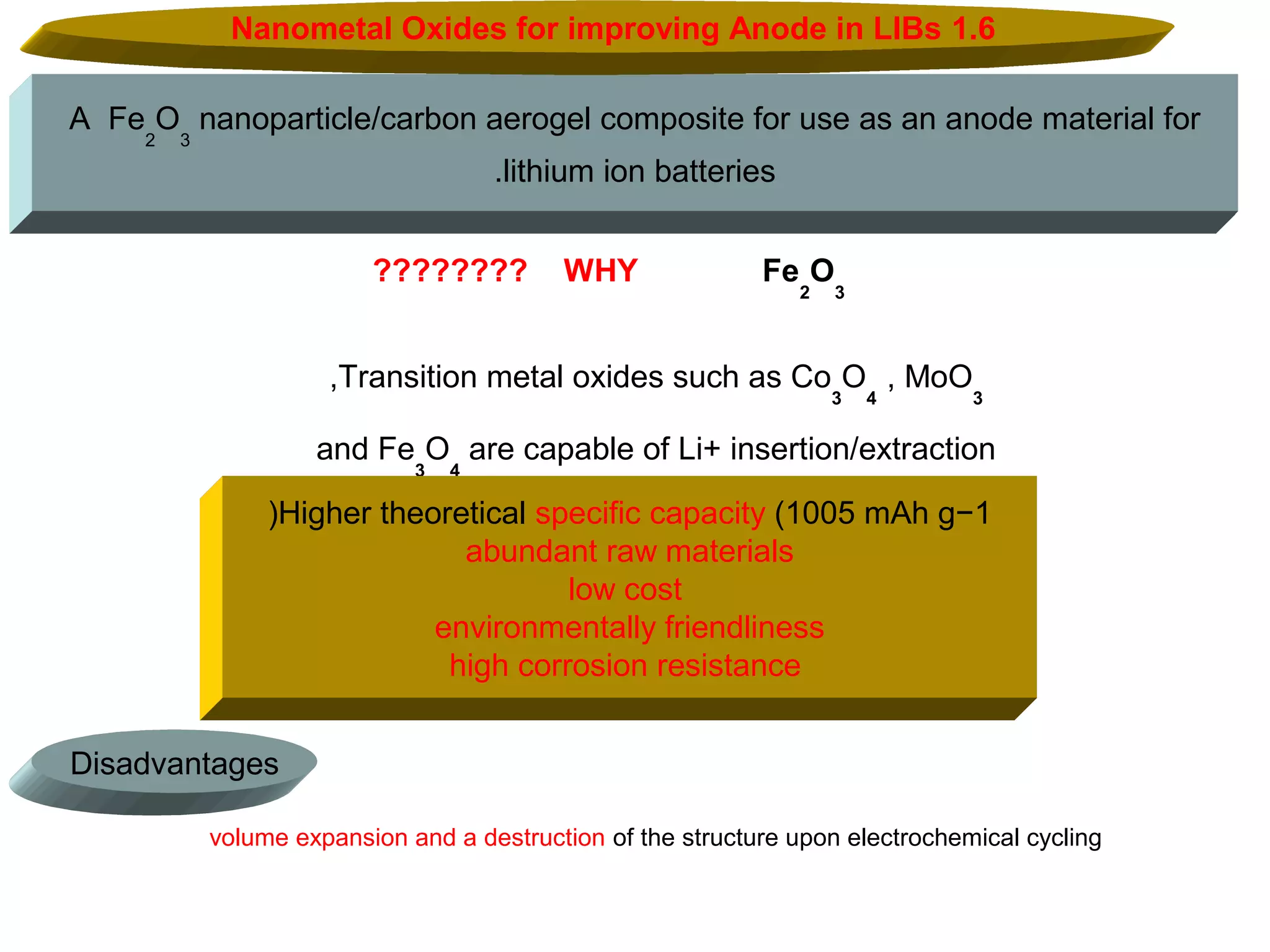 Nano-materials for Anodes in Lithium ion Battery - An introduction part 1 | PPT