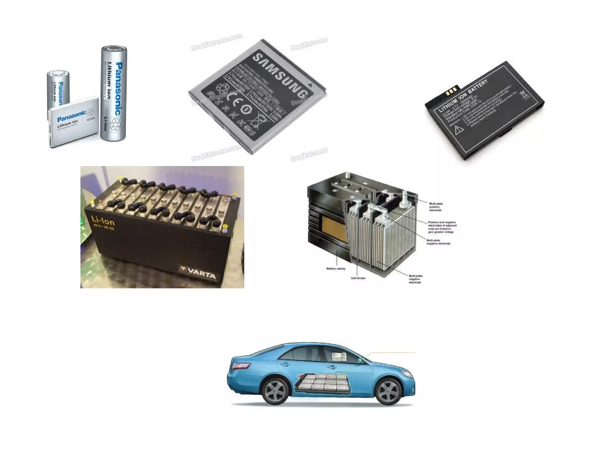 Nano-materials for Anodes in Lithium ion Battery - An introduction part 1 | PPT