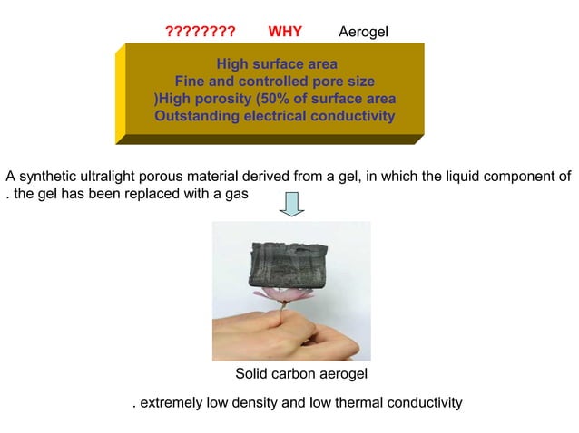 Nano-materials for Anodes in Lithium ion Battery - An introduction part 1 | PPT