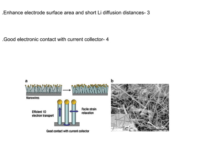 Nano-materials for Anodes in Lithium ion Battery - An introduction part 1 | PPT