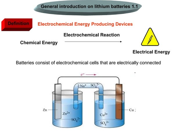 Nano-materials for Anodes in Lithium ion Battery - An introduction part 1 | PPT