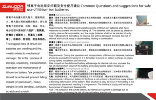 Lithium ion battery safety knowledge training锂电池安全知识培训(0214).pptx