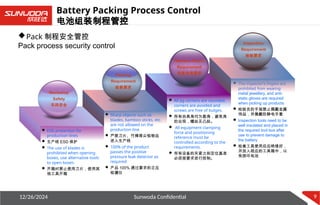 Lithium ion battery safety knowledge training锂电池安全知识培训(0214).pptx