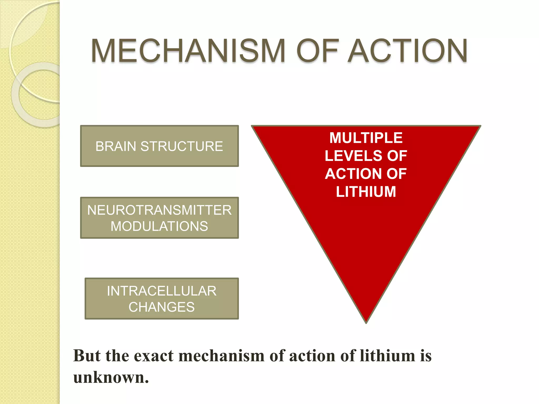 Lithium ppt | PPTX