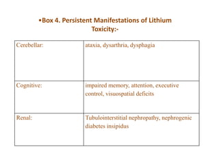 Lithium toxicity | PPTX