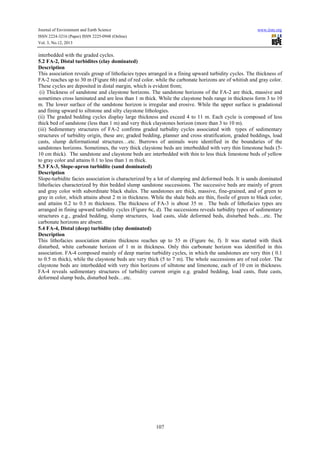 Lithofacies architecture of the gercus formation in jabal haibat sultan ...