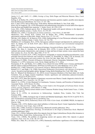 Lithofacies architecture of the gercus formation in jabal haibat sultan ...