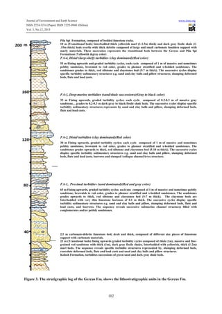 Lithofacies architecture of the gercus formation in jabal haibat sultan ...