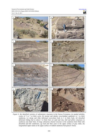 Lithofacies architecture of the gercus formation in jabal haibat sultan ...