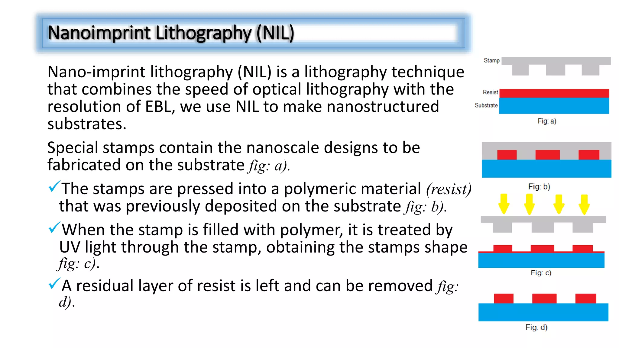 Lithography and Nanolithography | PPTX