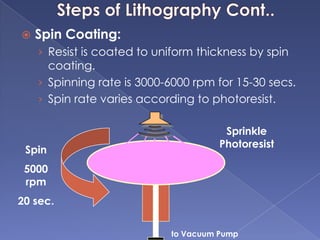 Lithography | PPT